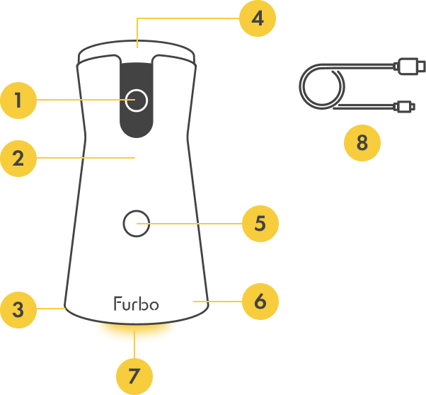 Quick Start Guide to Furbo 360° Dog Camera – Furbo Help Center
