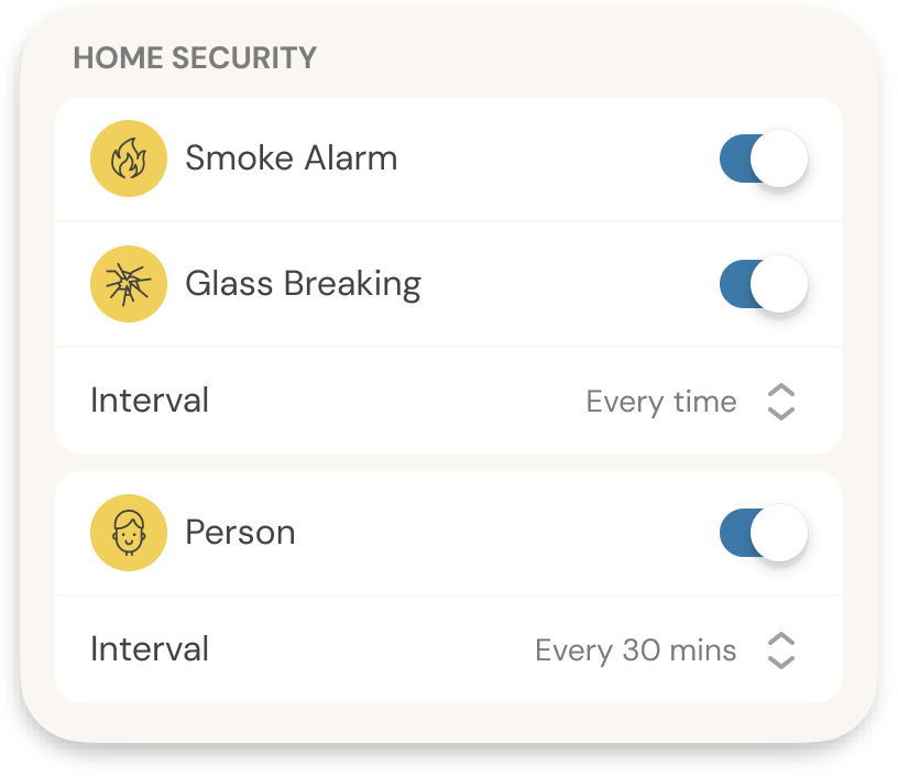 What is Smart Alerts? – Furbo Help Center